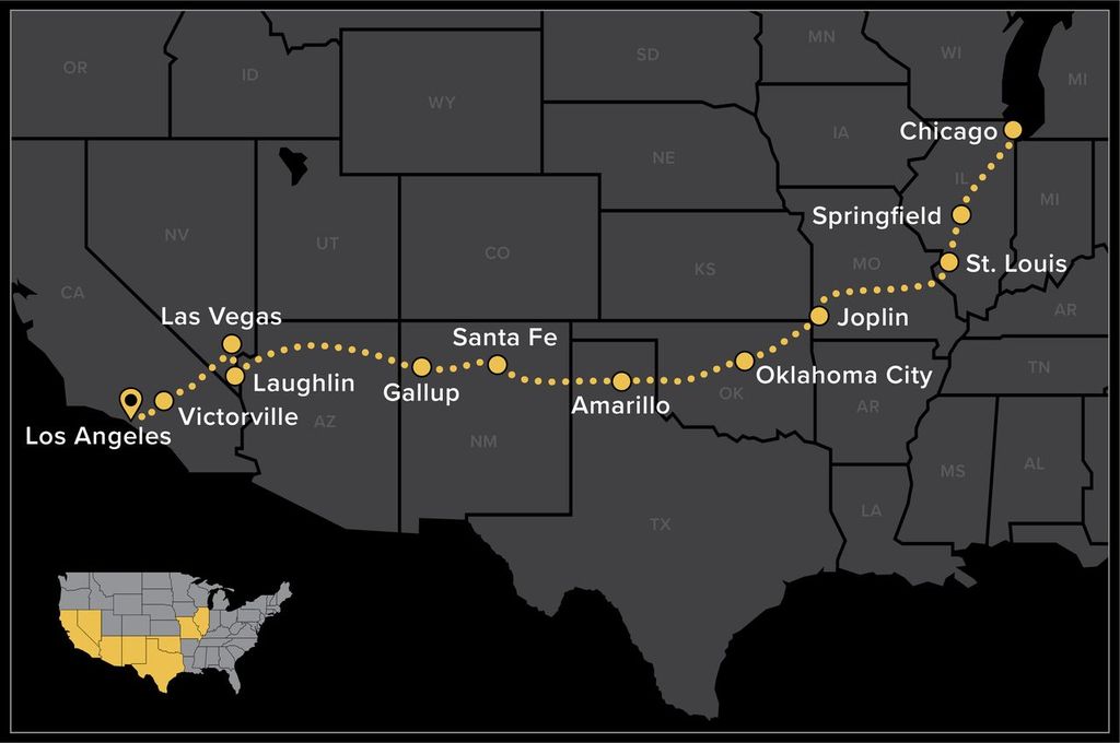 Route 66 Motorcycle Tour™ | Guided Motorcycle Tour